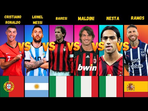 Comparison : Ronaldo vs Messi vs Barresi vs Maldini vs Nesta vs Ramos GOAT