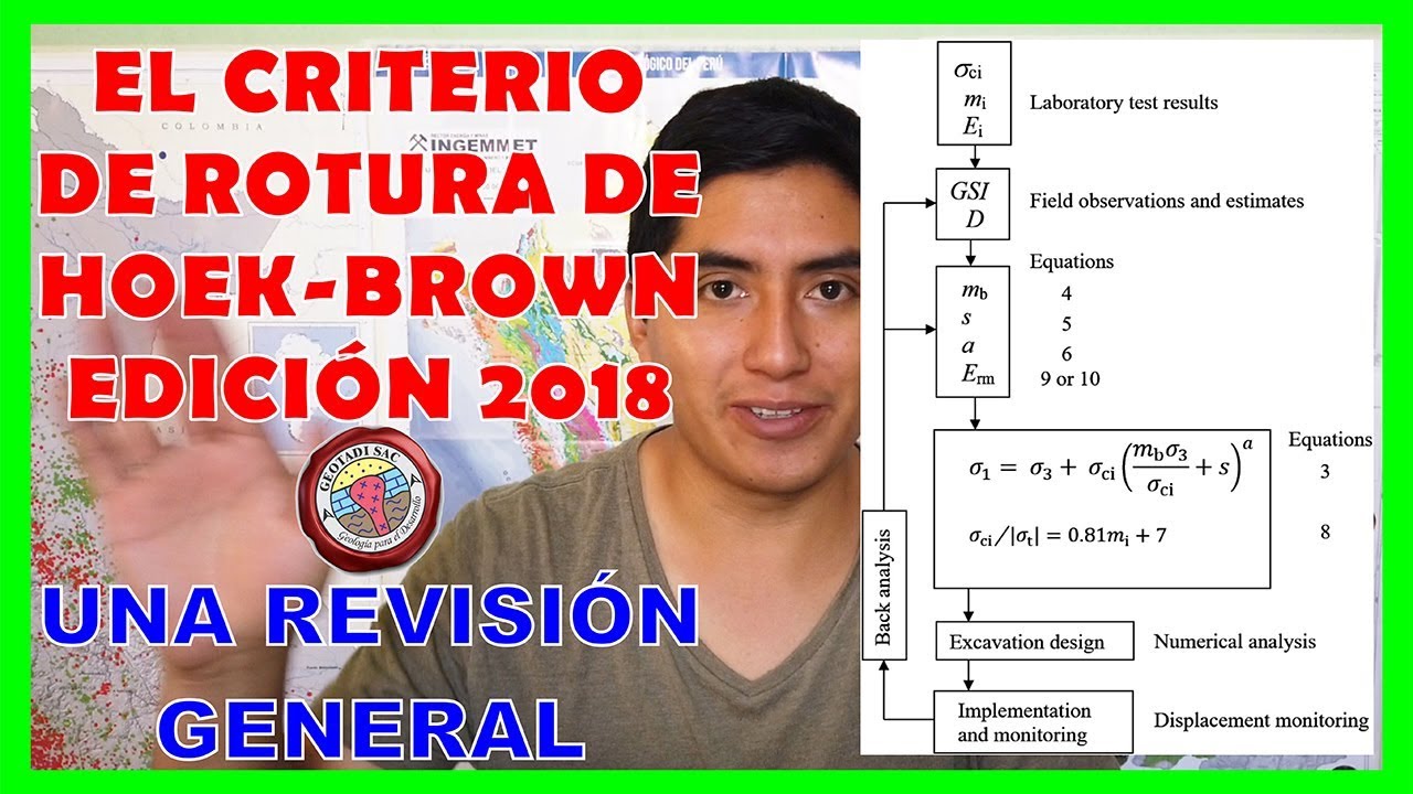 CRITERIOS DE ROTURA 2/6 - El criterio de Hoek-Brown 2018 - Una revisión ...