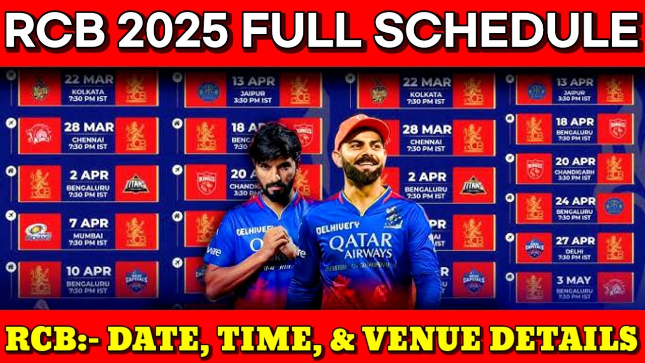 |ALL THE MATCHES OF RCB IN IPL 2025 IN JUST ONE VIDEO| IPL 2025 ...