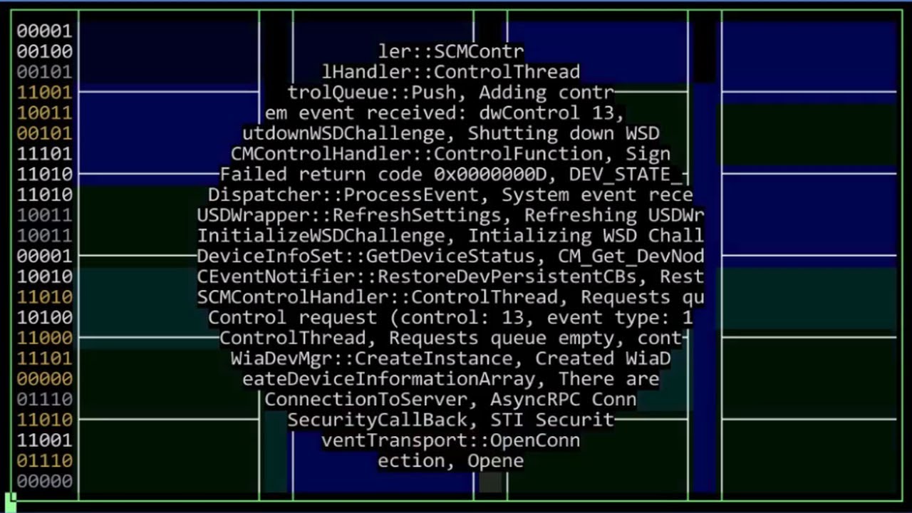 Text and Color - simple experiment under 4DOS (vDosPlus) - YouTube