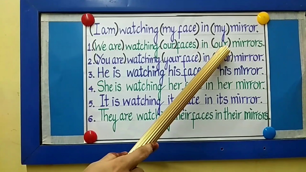 Mirror, mirror,on the wall.( Std 7th..... English) - YouTube