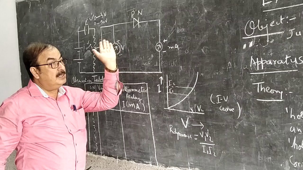 CBSE Class 12 Physics Practical 8 : To Draw I - V Characteristic Curve ...