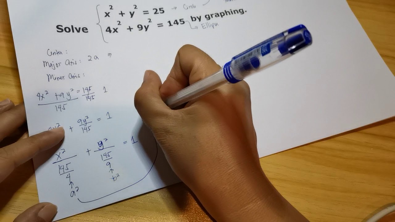 Solving systems of nonlinear equation by graphing - YouTube