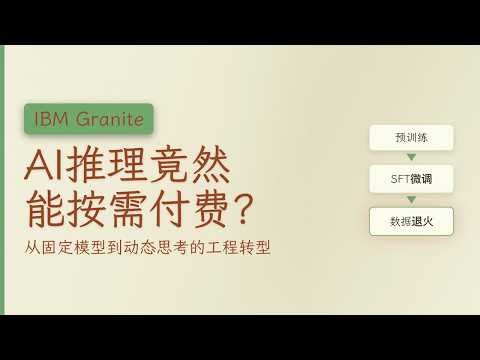 Granite 4.2：推理成本按需付费？