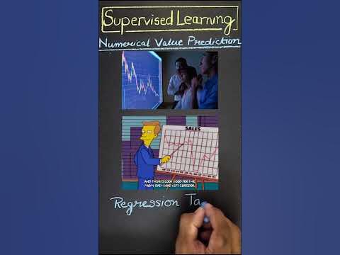 Regression vs Classification Task 🗃️📈 #ml #ai #youtube - YouTube