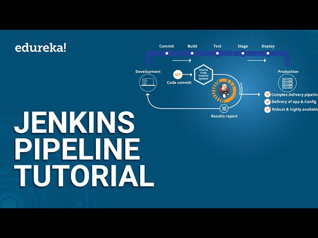 Jenkins Pipelines Types Of Pipeline In Jenkins: Features And Benefits