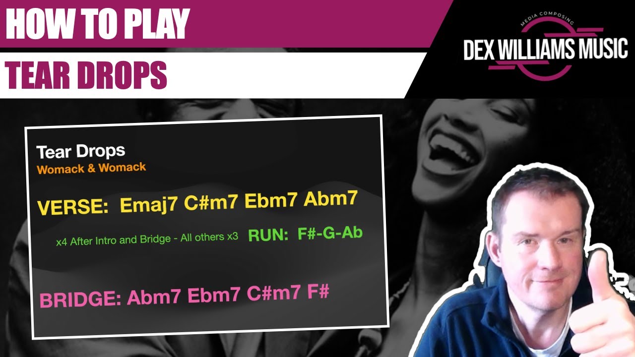 How To Play TEAR DROPS by Womack & Womack - On Keyboard - YouTube