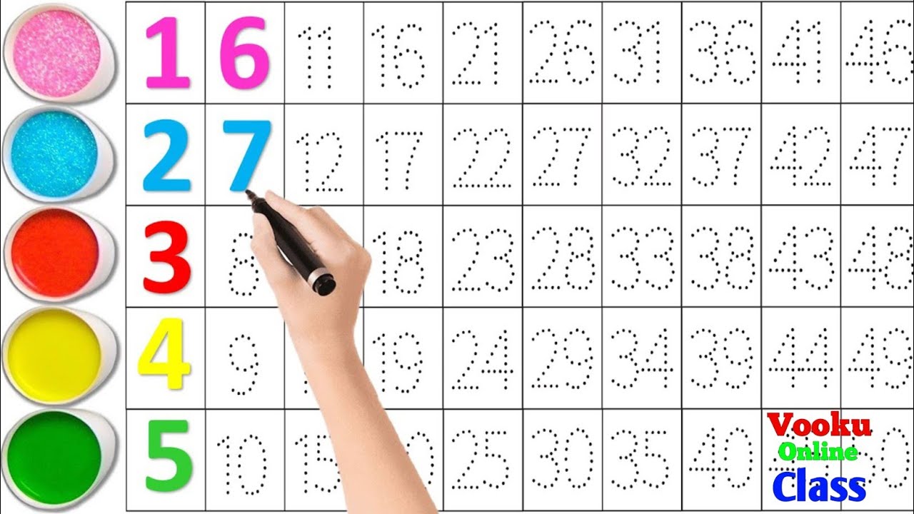 Learn Numbers From 1 to 10 | 123 Number names | 1234 Numbers song | 12345 Counting for kids ...