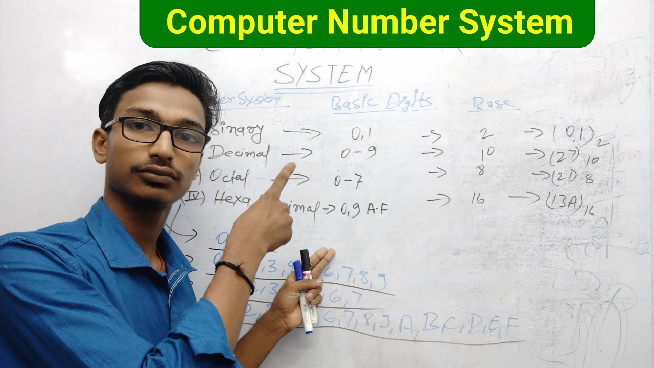 Computer Number System In Hindi | Binary Decimal Octal Hexa Decimal ...