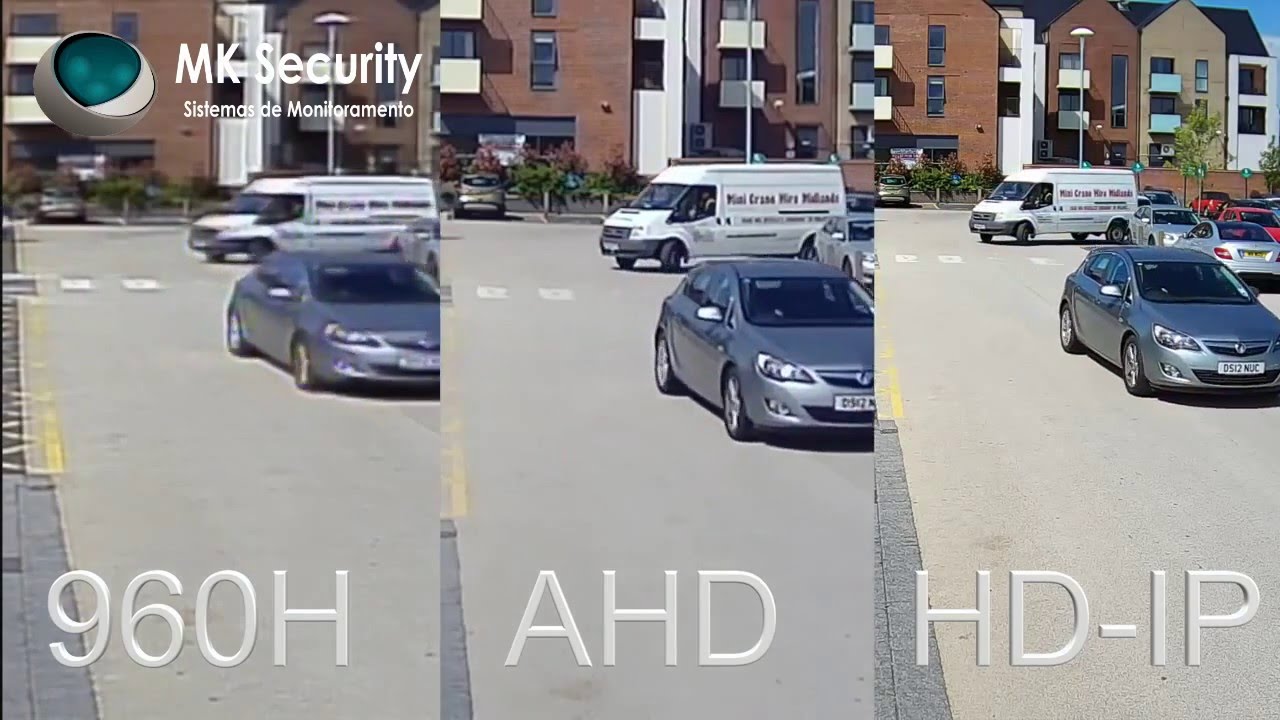 CFTV, 960H, AHD, HD-IP. Comparativo entre as tecnologias. - YouTube