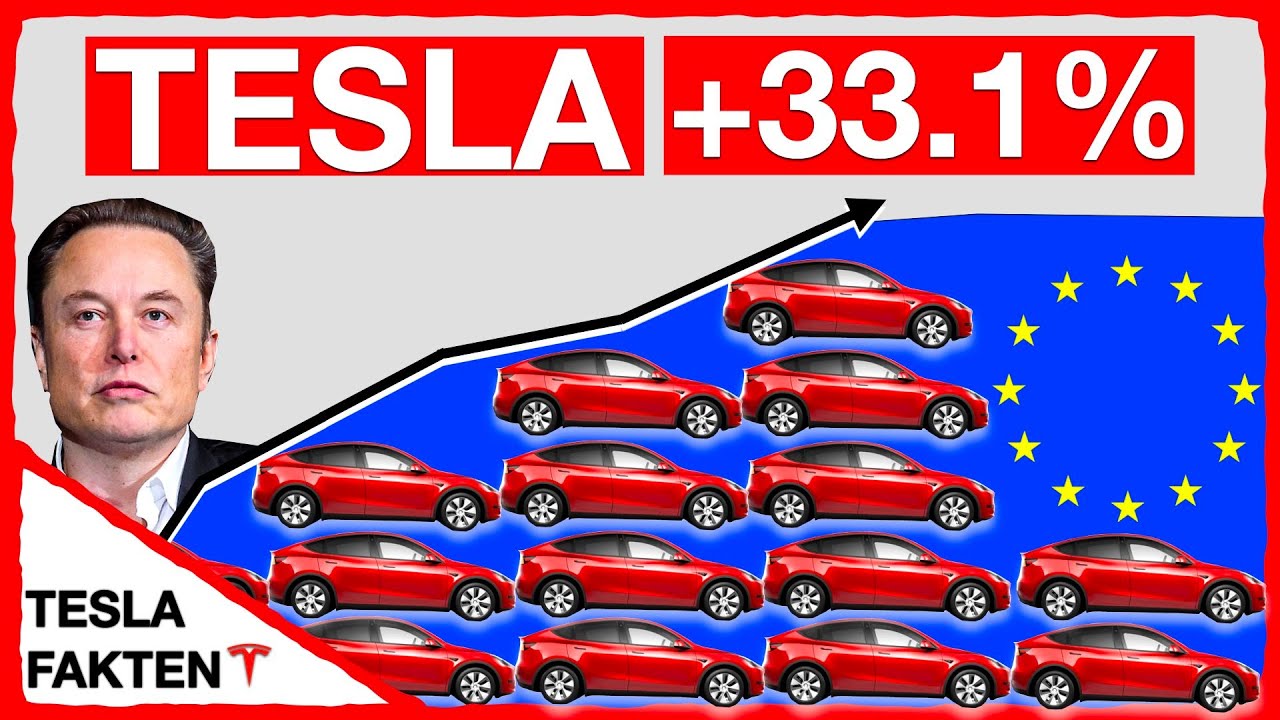 Tesla Verkauf in Europa steigt um 33%! - YouTube