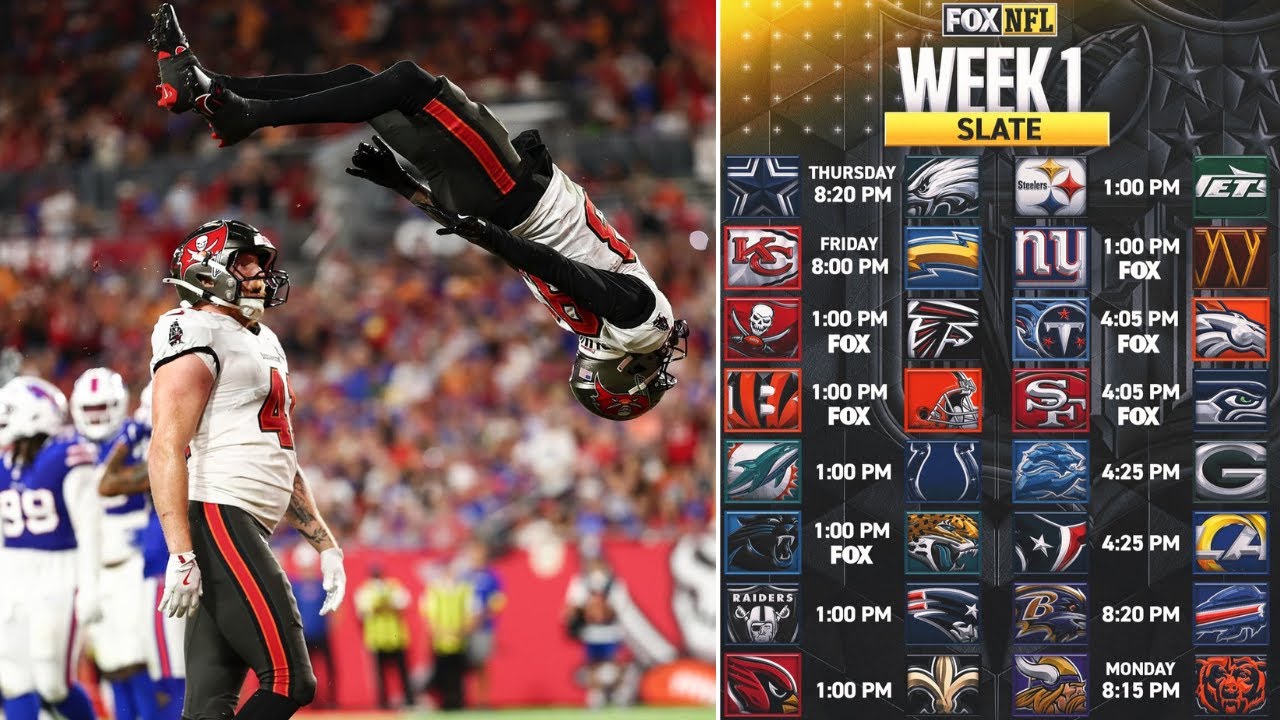Predicting The Biggest Upsets Of Week One Of The NFL - YouTube