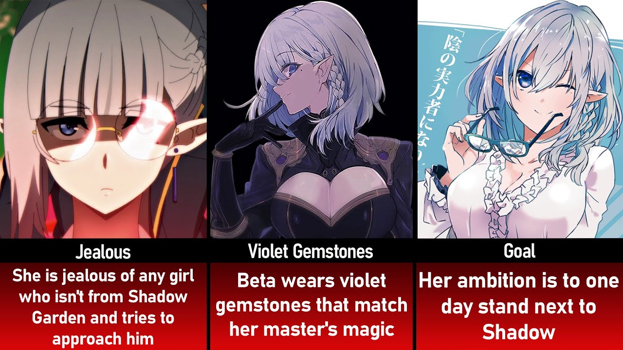 FACTS ABOUT BETA YOU SHOULD KNOW - YouTube