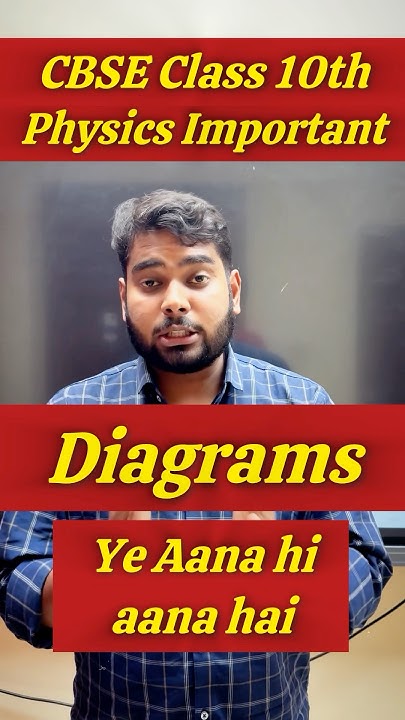 Class 10th Science Most Important Diagrams🔥| Most important diagrams of Physics🔥Class 10th - YouTube