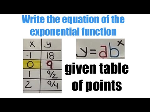 Writing an exponential function rule given a table of ordered pairs (ex2) - YouTube