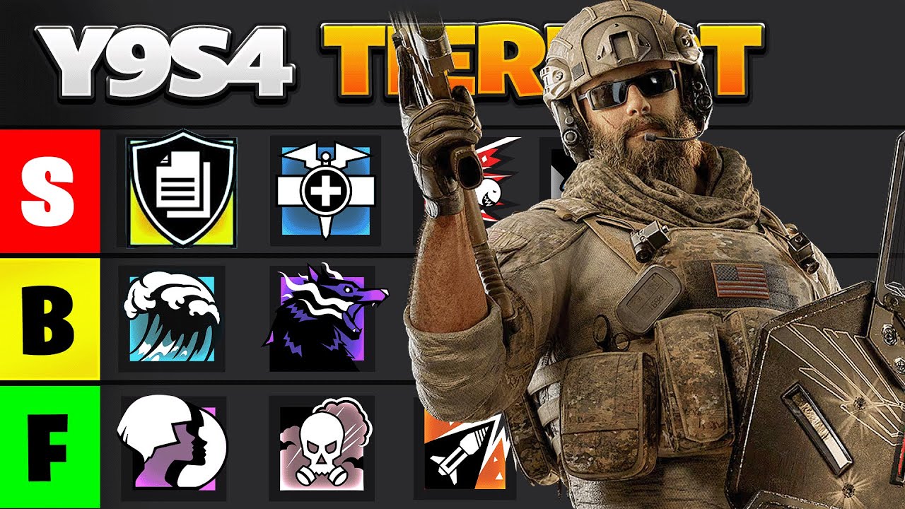 BEST Operator Tierlist For RANKED - RAINBOW SIX SIEGE (Y9S4) - YouTube