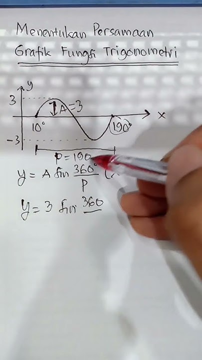 menentukan persamaan grafik fungsi trigonometri - YouTube