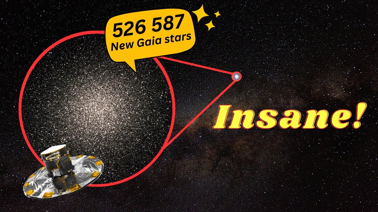 How Gaia Captured Omega Centauri in Stunning Details - YouTube
