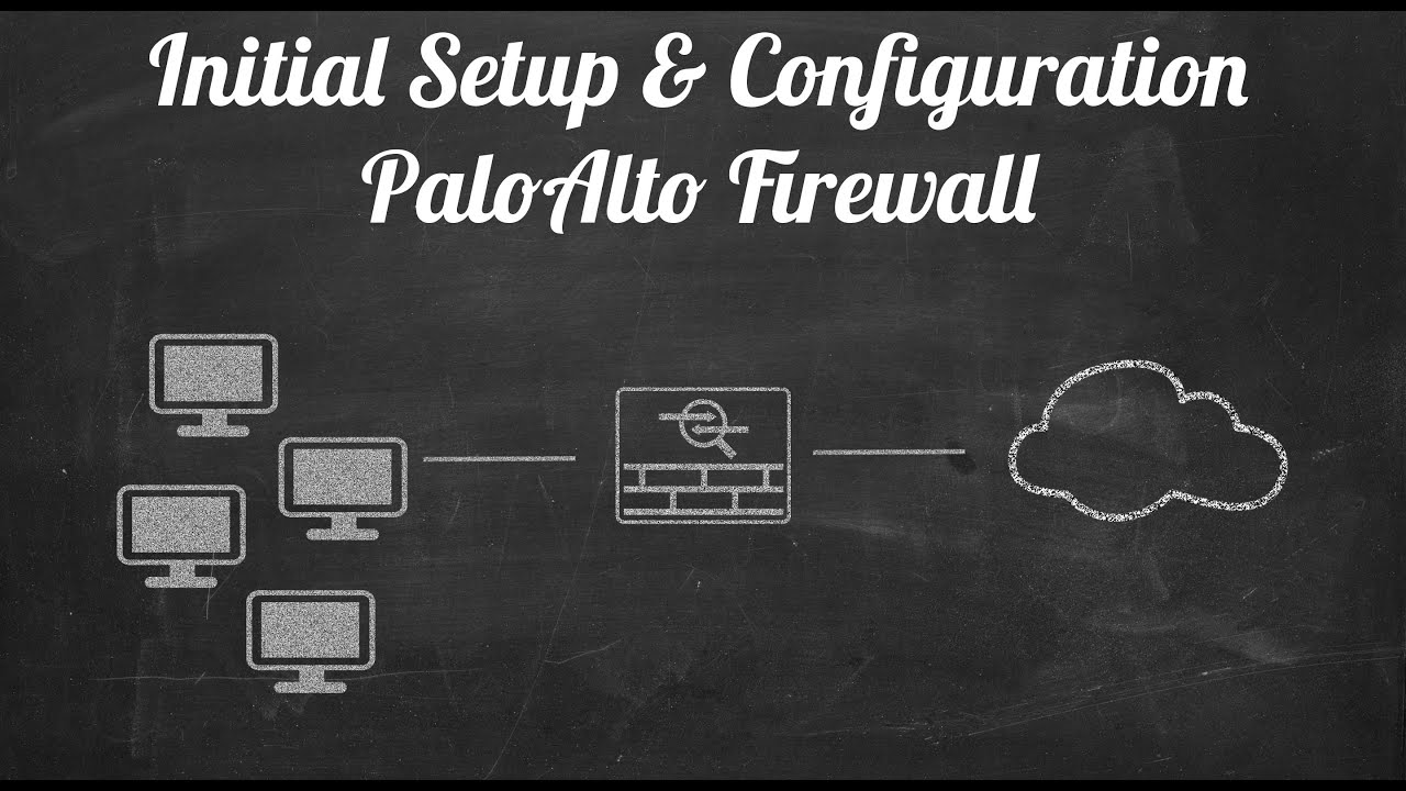 Palo Alto Firewall Basic Setup - YouTube