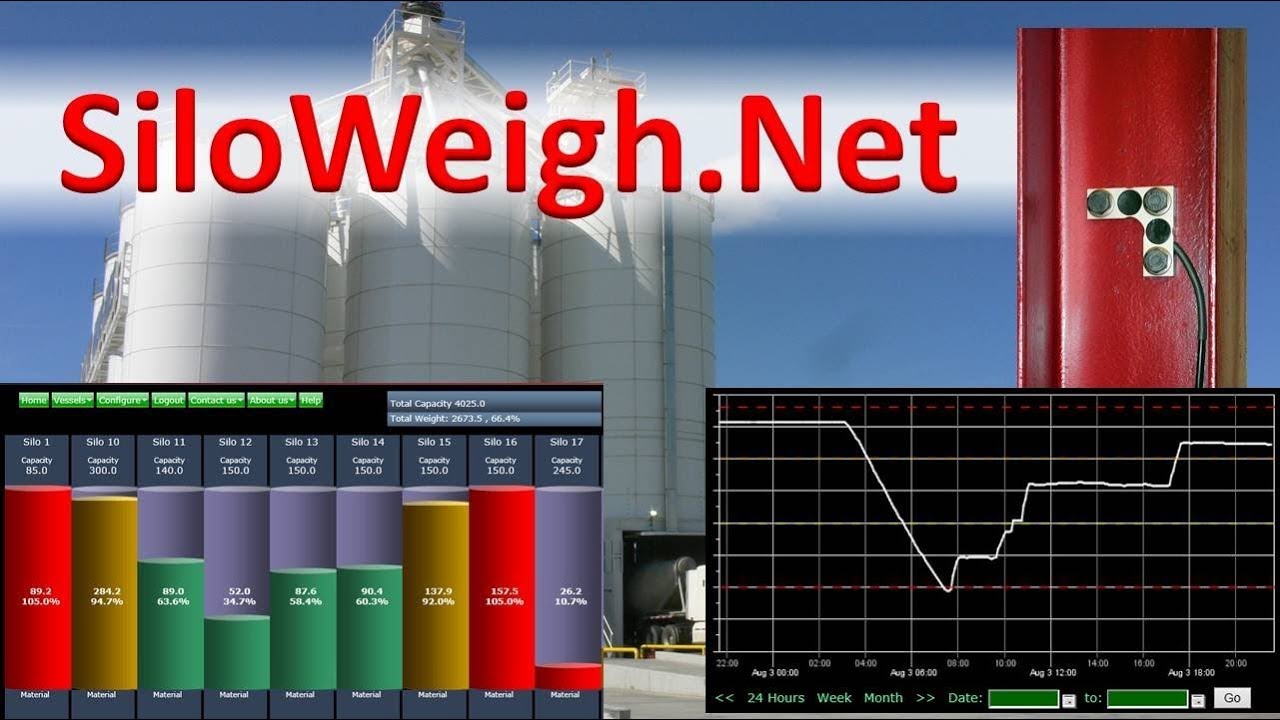 SiloWeigh.Net Measures Silo, Bin and Tank Inventory - YouTube