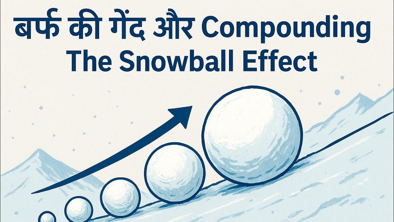 ️ बर्फ की गेंद और Compounding का जादू | The Snowball Effect of Wealth ...
