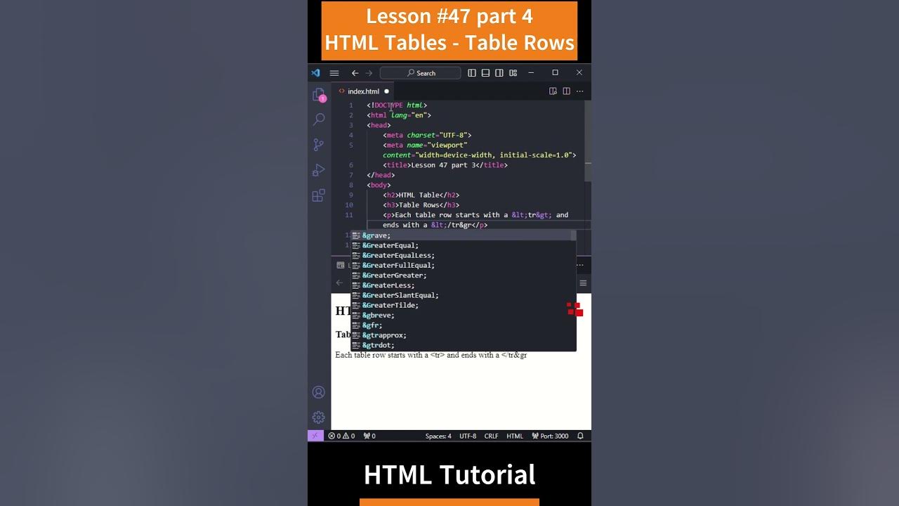 HTML Tutorial - Lesson 47: HTML Tables - Table Rows Part 4 #shorts #html5 #html - YouTube
