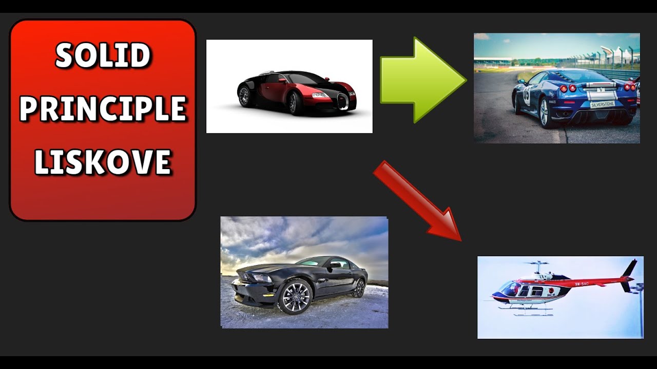 Liskov Substitution Principle #2 | LLD | Practical Examples ...