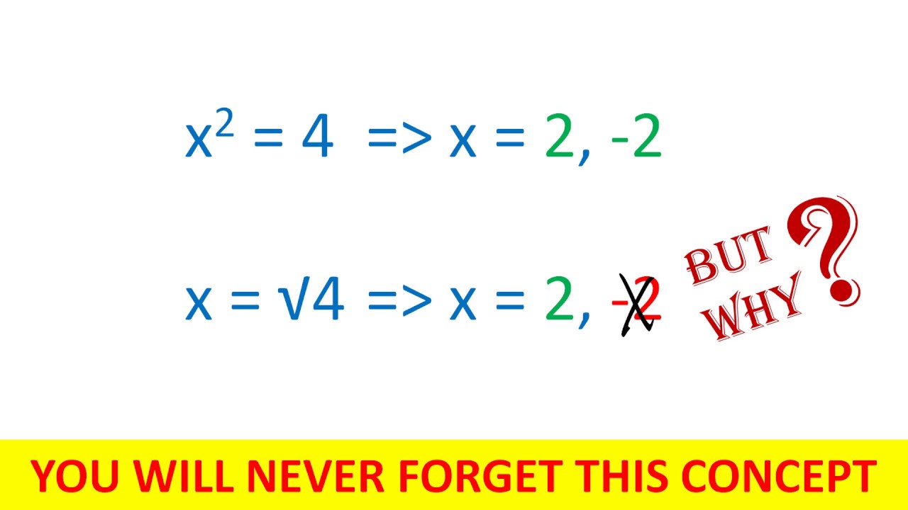 What is Principal Square Root | The meaning of square root (√) symbol ...