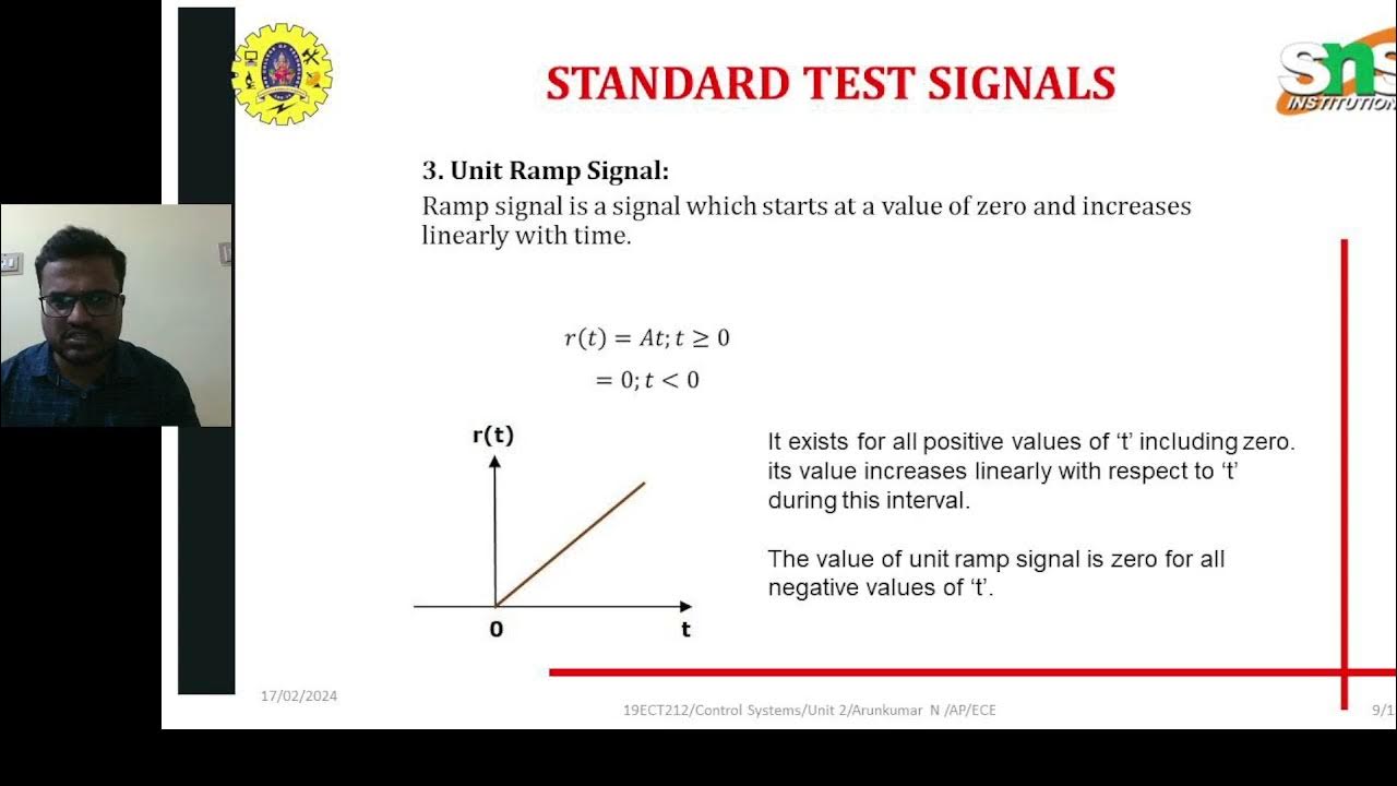 Lecture-1 Time Response Analysis - YouTube