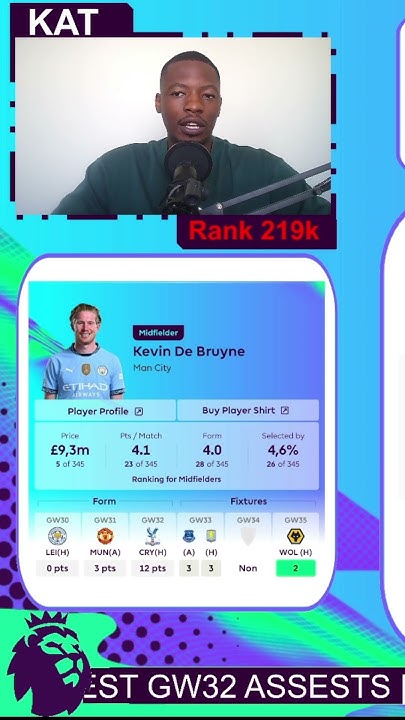 Thoughts on KDB for FPL Double GW33 | Fantasy Premier League Tips 2024/25 - YouTube