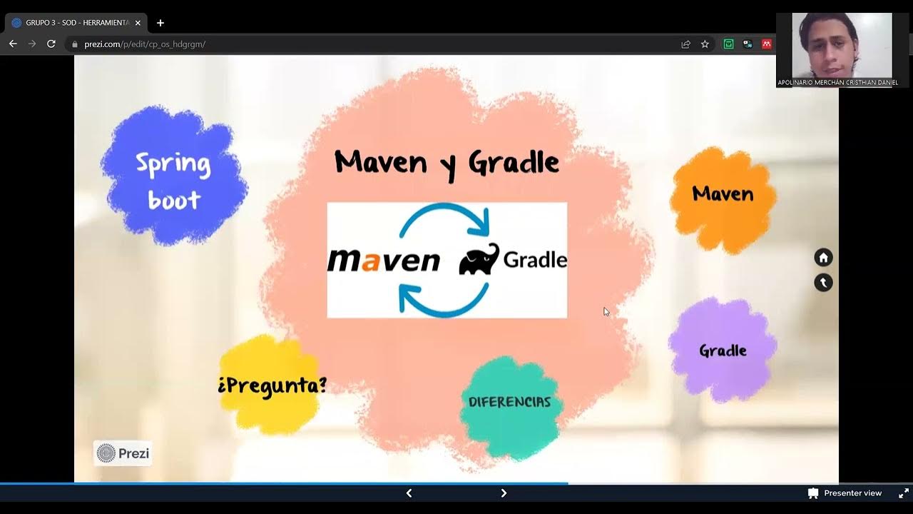 MAVEN VS GRADLE, IMPLEMENTACIÓN CON SPRINGBOOT GRUPO 3 APOLINARIO ...