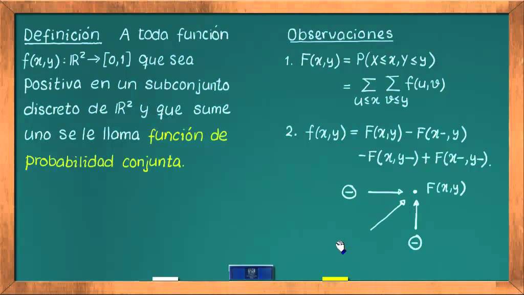 0626 Función de probabilidad conjunta - YouTube