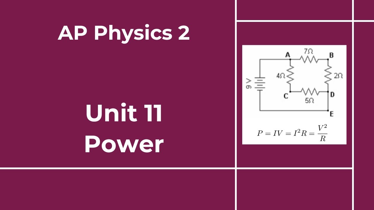 AP Physics 2 - Unit 11 - Lesson 6 - Power - YouTube