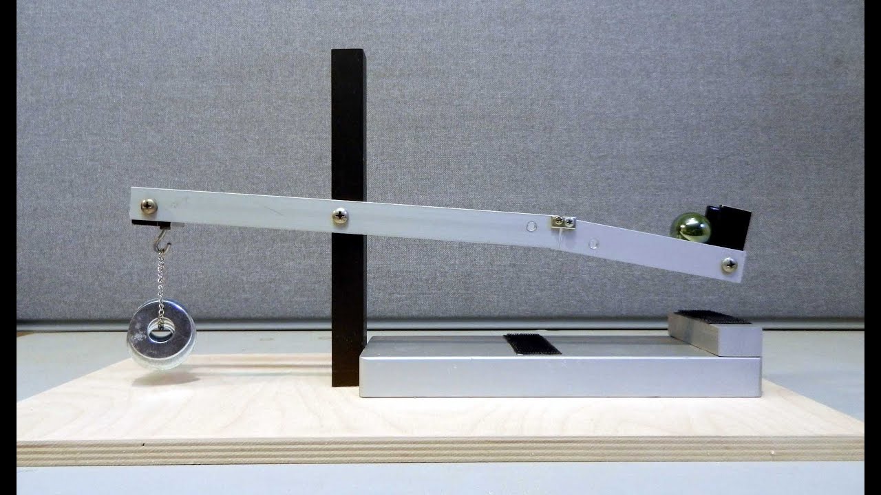 The infinite oscillations, movimiento perpetuo - YouTube