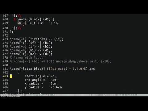 Compiler from scratch, for fun :p | Basics of Graph Theory and Chaitin-Briggs Register ...