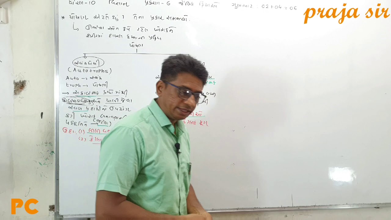 Part2 std10 sc ch6 poshan ane tena prakar - YouTube