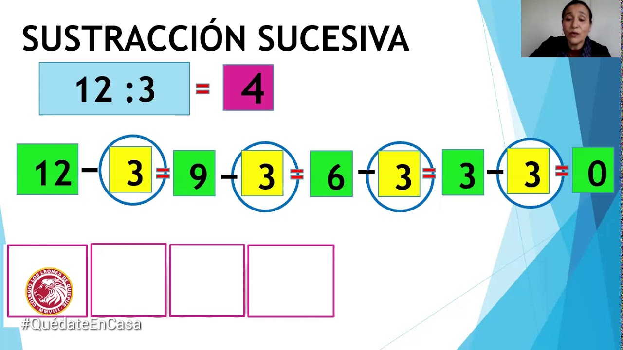 Unidad Matemáticas: La División / 3° Básico - YouTube