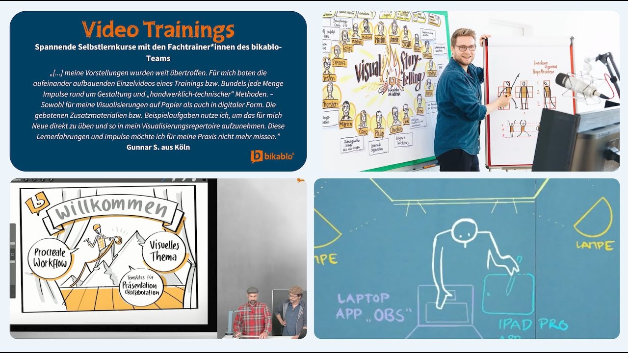 VIDEO TRAININGS made by bikablo: lerne das Visualisieren bequem von überall - YouTube