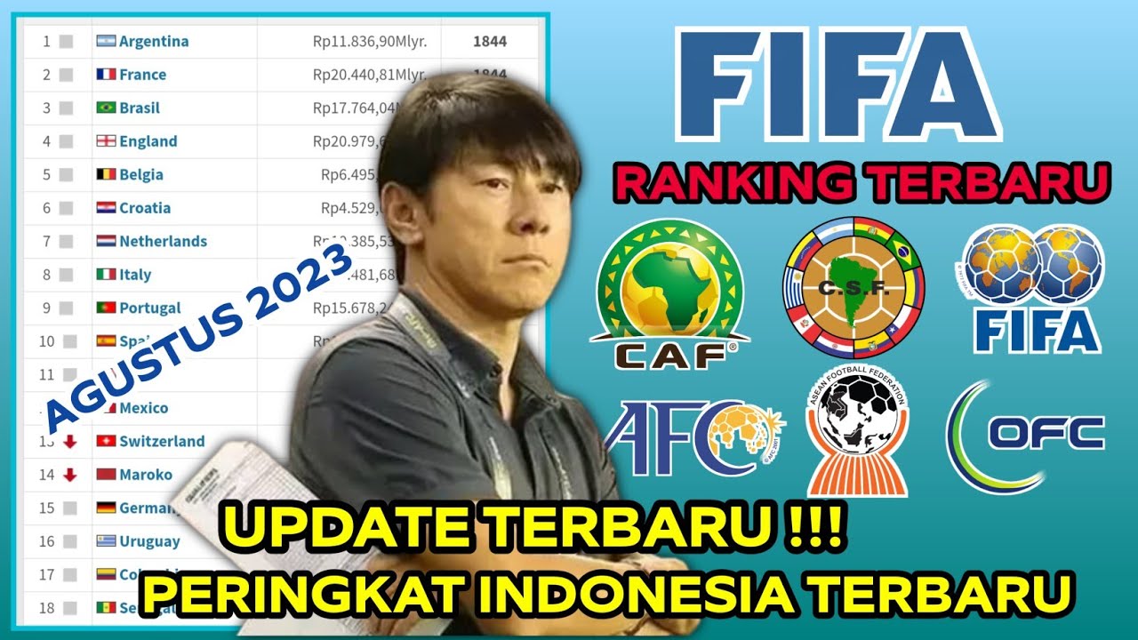 Peringkat FIFA INDONESIA Terbaru 2023 - Ranking FIFA terbaru 2023 ...