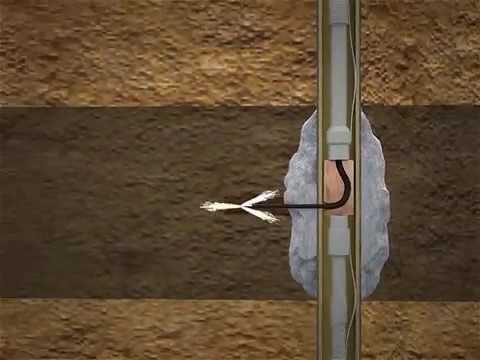 Rigless Operations: Radial Drilling Technology - YouTube