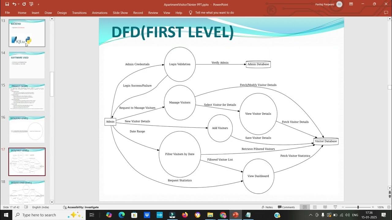 PPT - Apartment Visitor Management System using Python Tkinter - YouTube