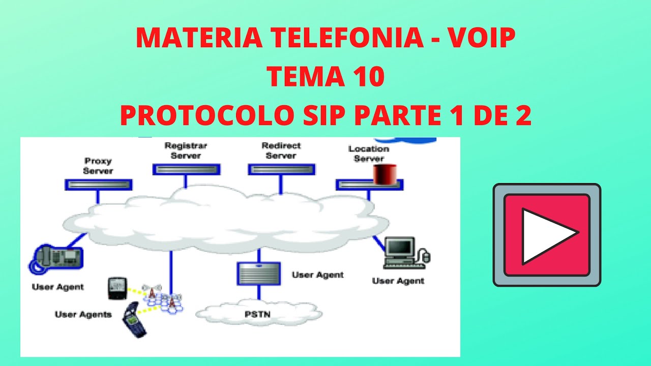 TEMA 11 PROTOCOLO SIP PARTE 1 DE 1 - YouTube