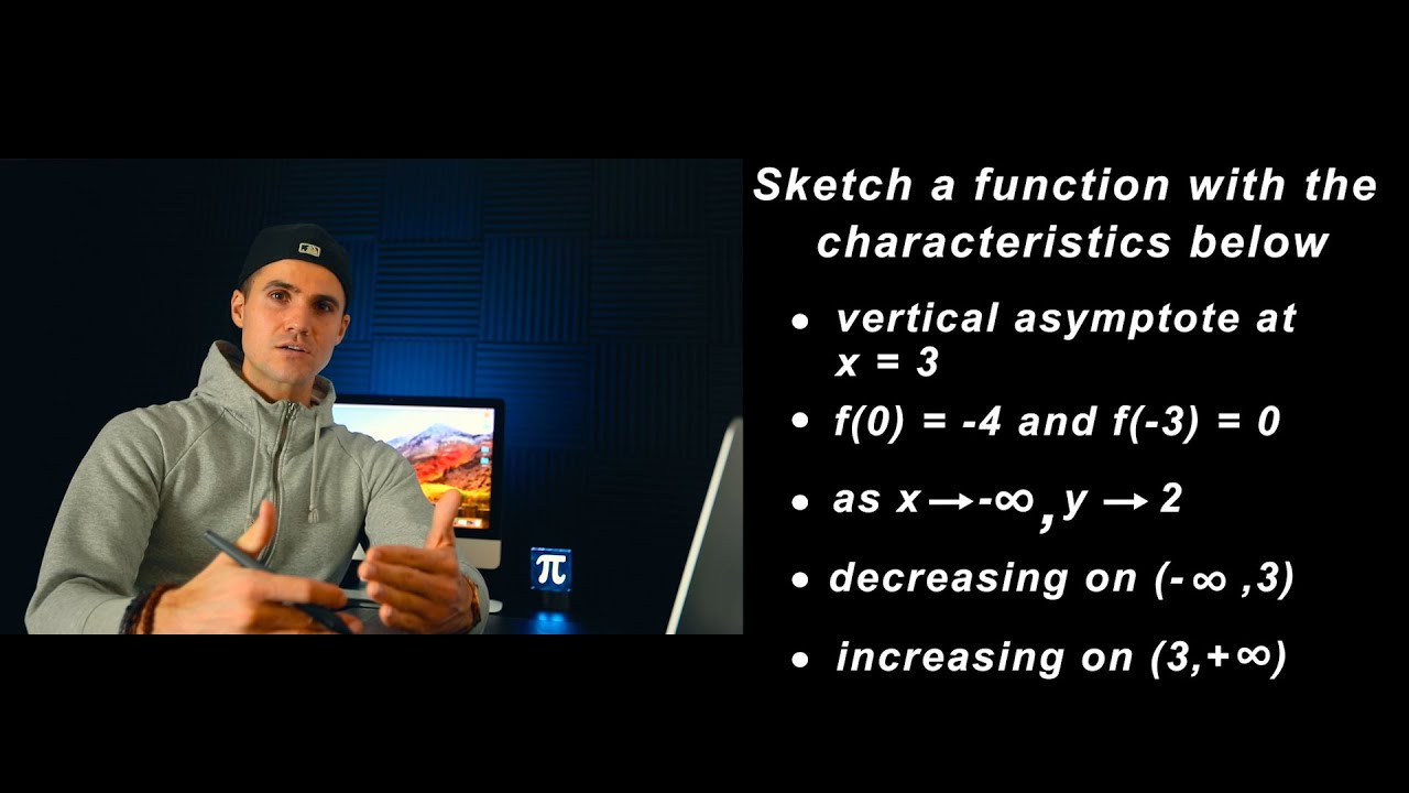 Mhf4u Advanced Functions Sketch Function Given Characteristics Youtube