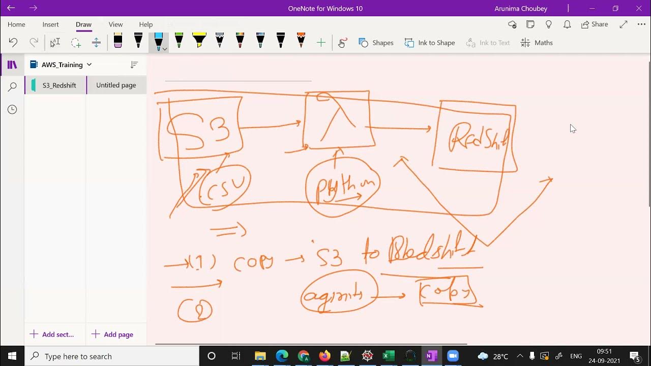 Copy file from S3 to redshift using Copy Command - YouTube