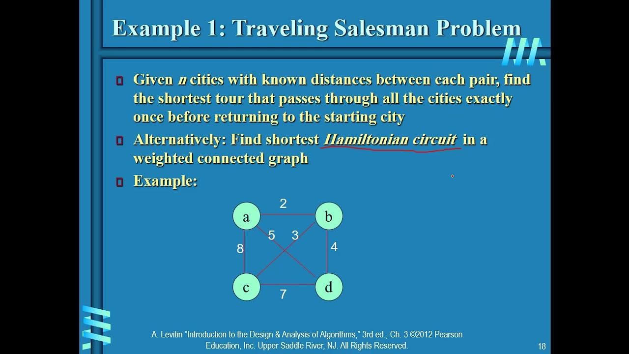 CH03-Exhaustive Search 2 - YouTube