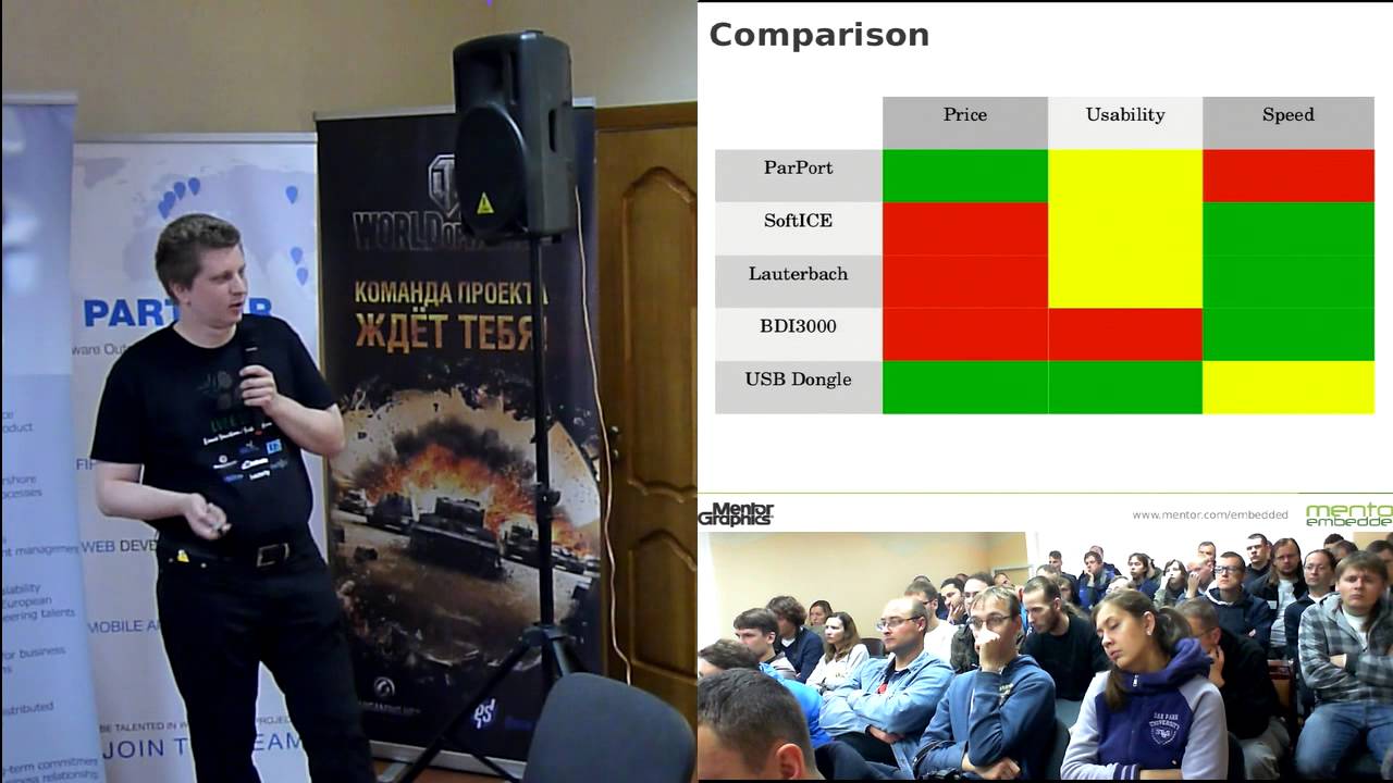 403 Bootloader And Linux Kernel Debugging On Arm Board With Openocd