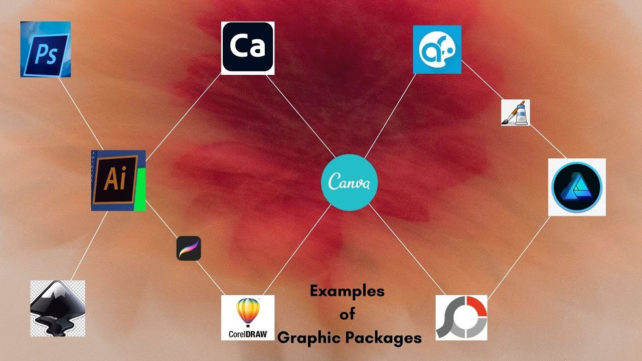 Examples Of Graphic Packages YouTube