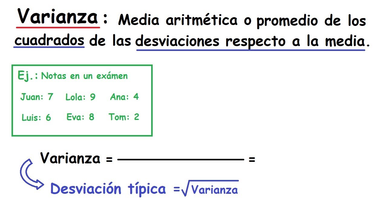 Varianza y desviación típica - YouTube