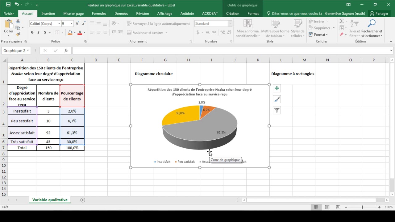 Réaliser un graphique de variable qualitative sur Excel - YouTube