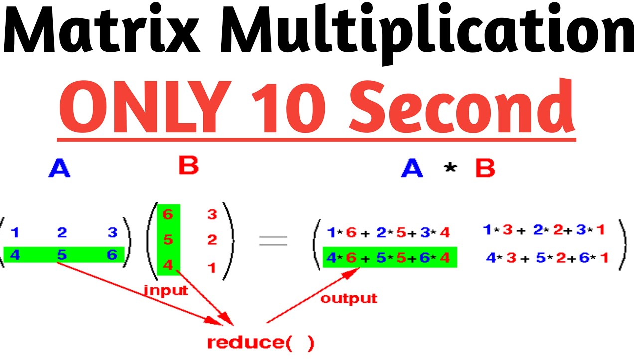 || Matrix Multiplication || Quick Matrix Multiplication ALL Types ...
